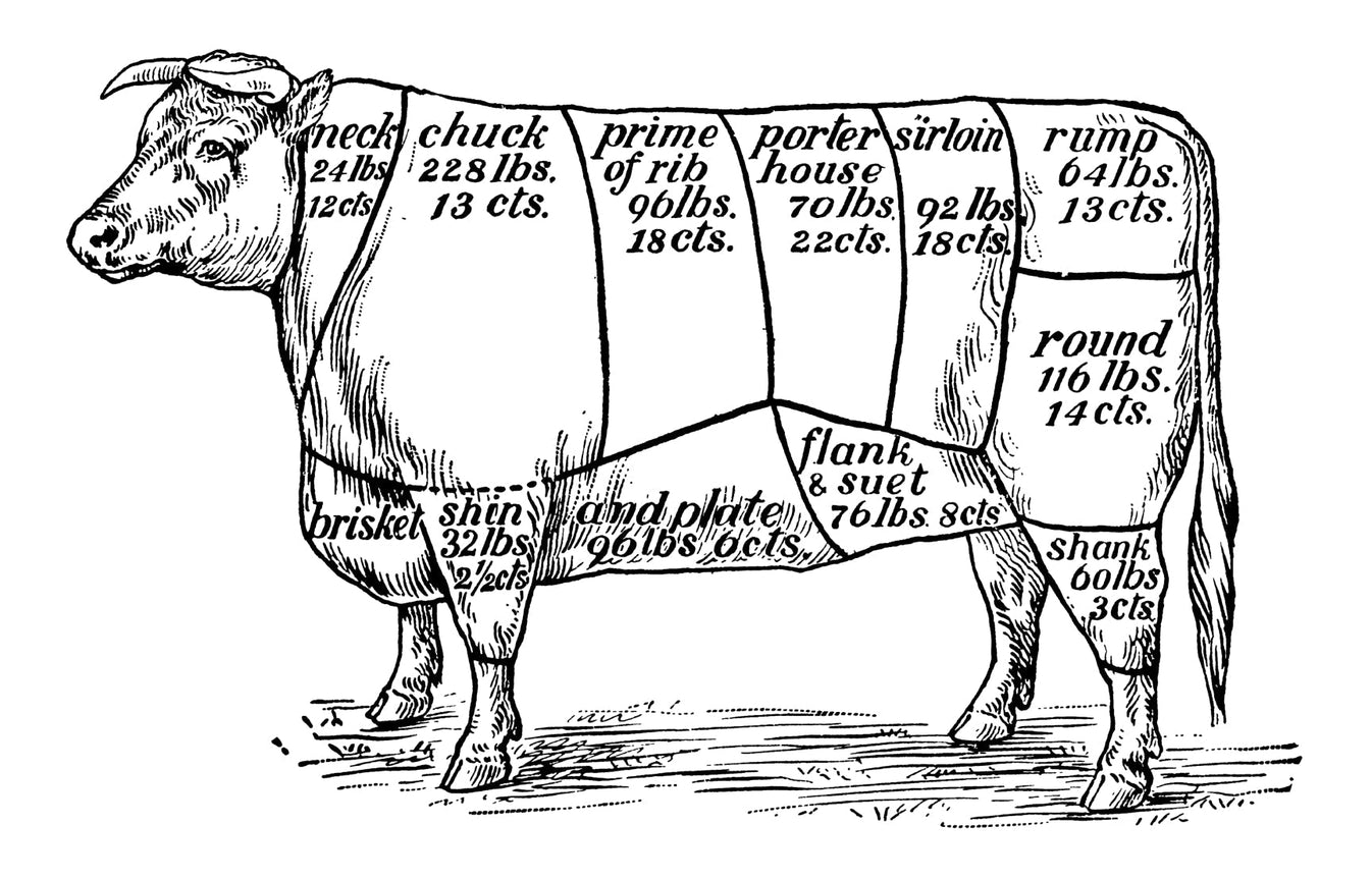 Whole Bulk Beef | Farm Fresh Beef | Grass Fed Alberta AAA Beef – Blue ...